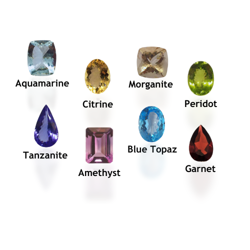 Semi Precious Stones - Harsh Gems Jewellery